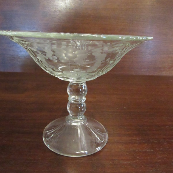 Etched Candy Dish - Etsy