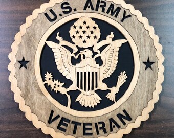 US Military Ranks Poster, United States Enlisted and Officer Insignia ...