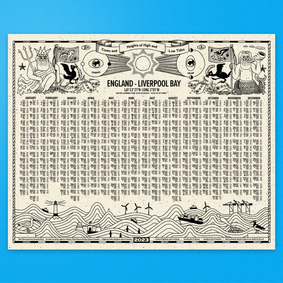Printable Tide Charts