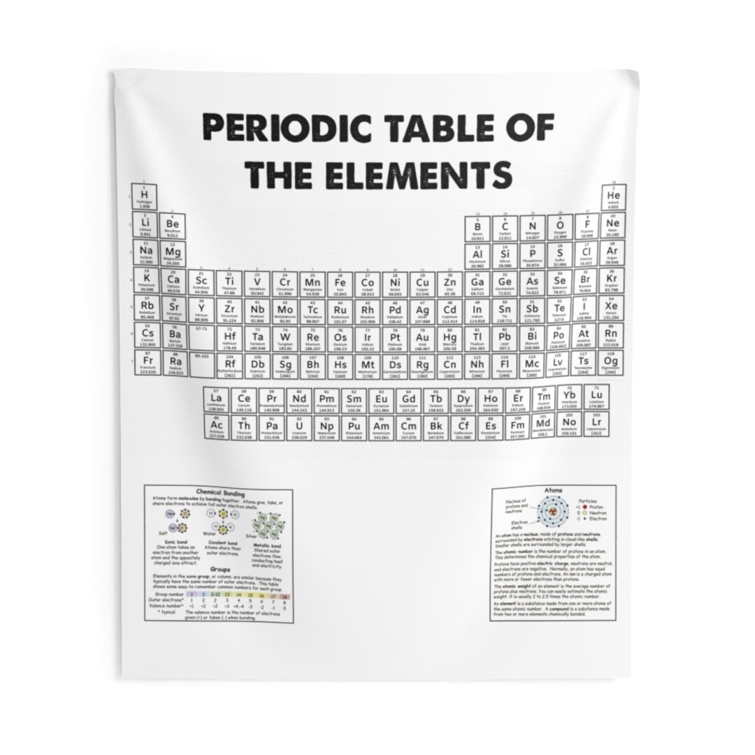 Periodic Table Tapestry, Back to School, Classroom Decor, Periodic ...