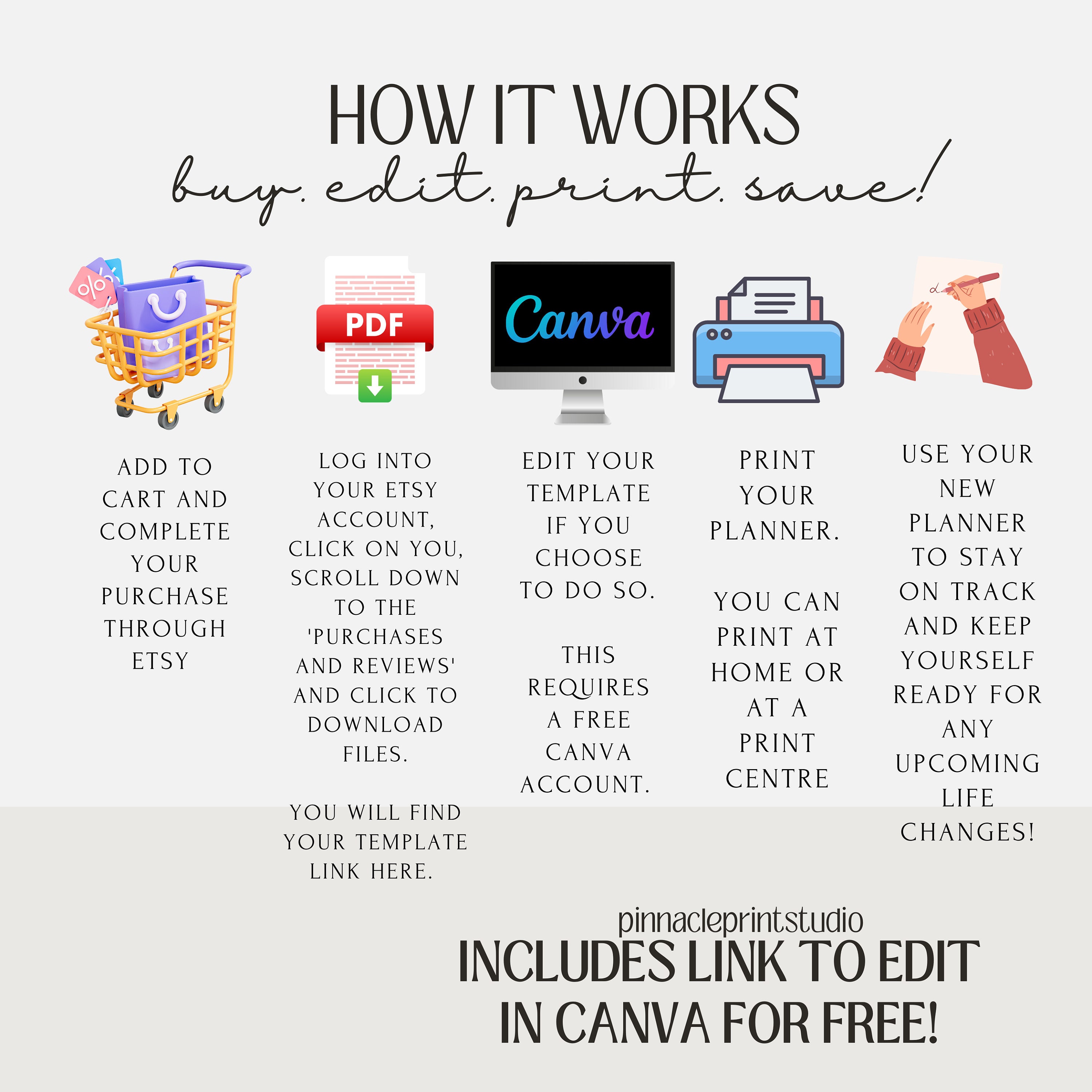 Editable SAVINGS TRACKER Money Goals Template Daily - Etsy