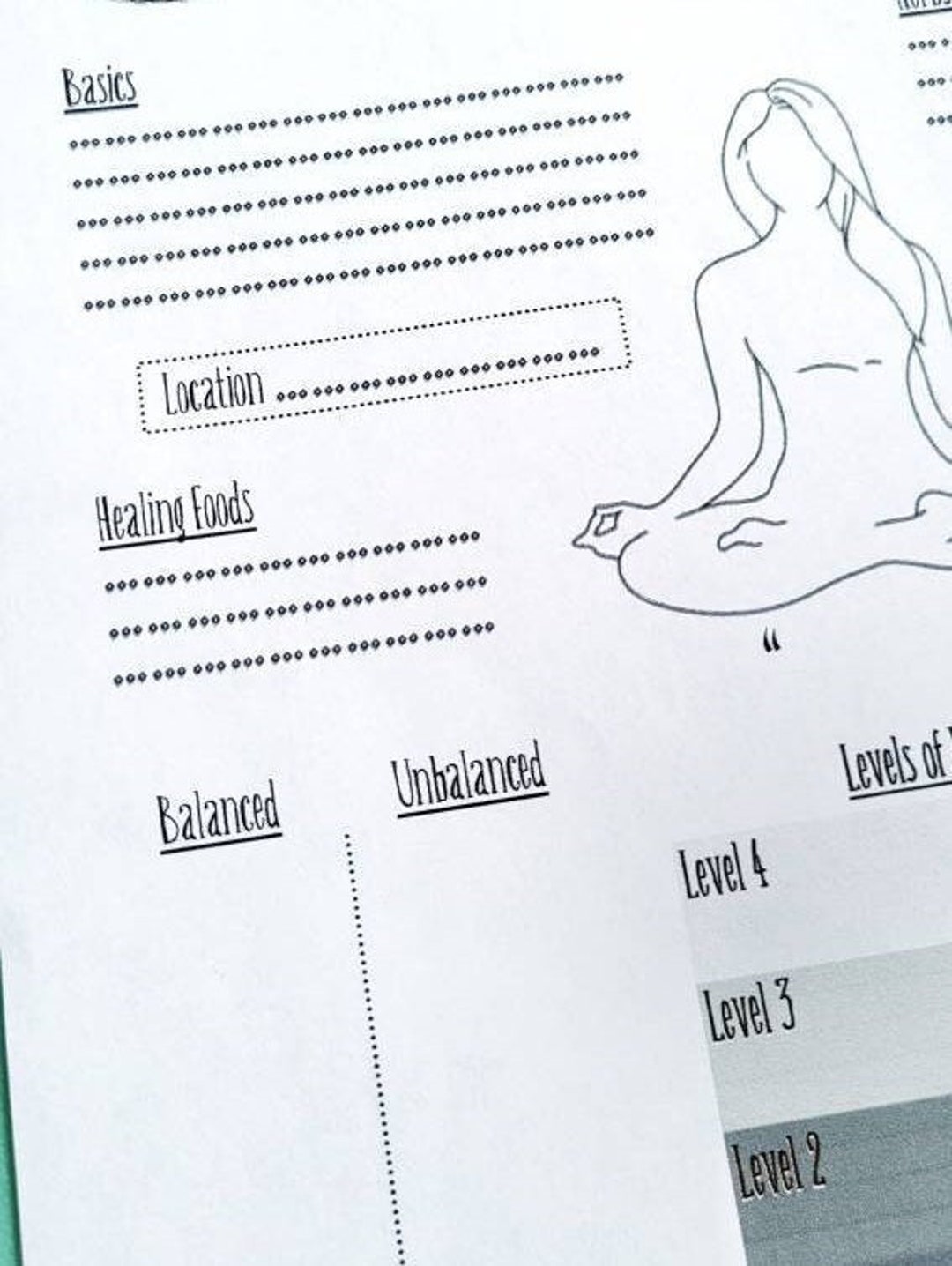 Chakra Template Book of Shadows Pages | Chakra Printable | Digital ...