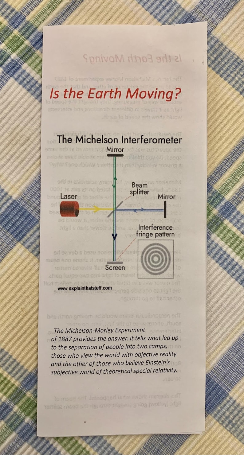 Is Earth Moving? the Michelson-morley Experiment - Etsy