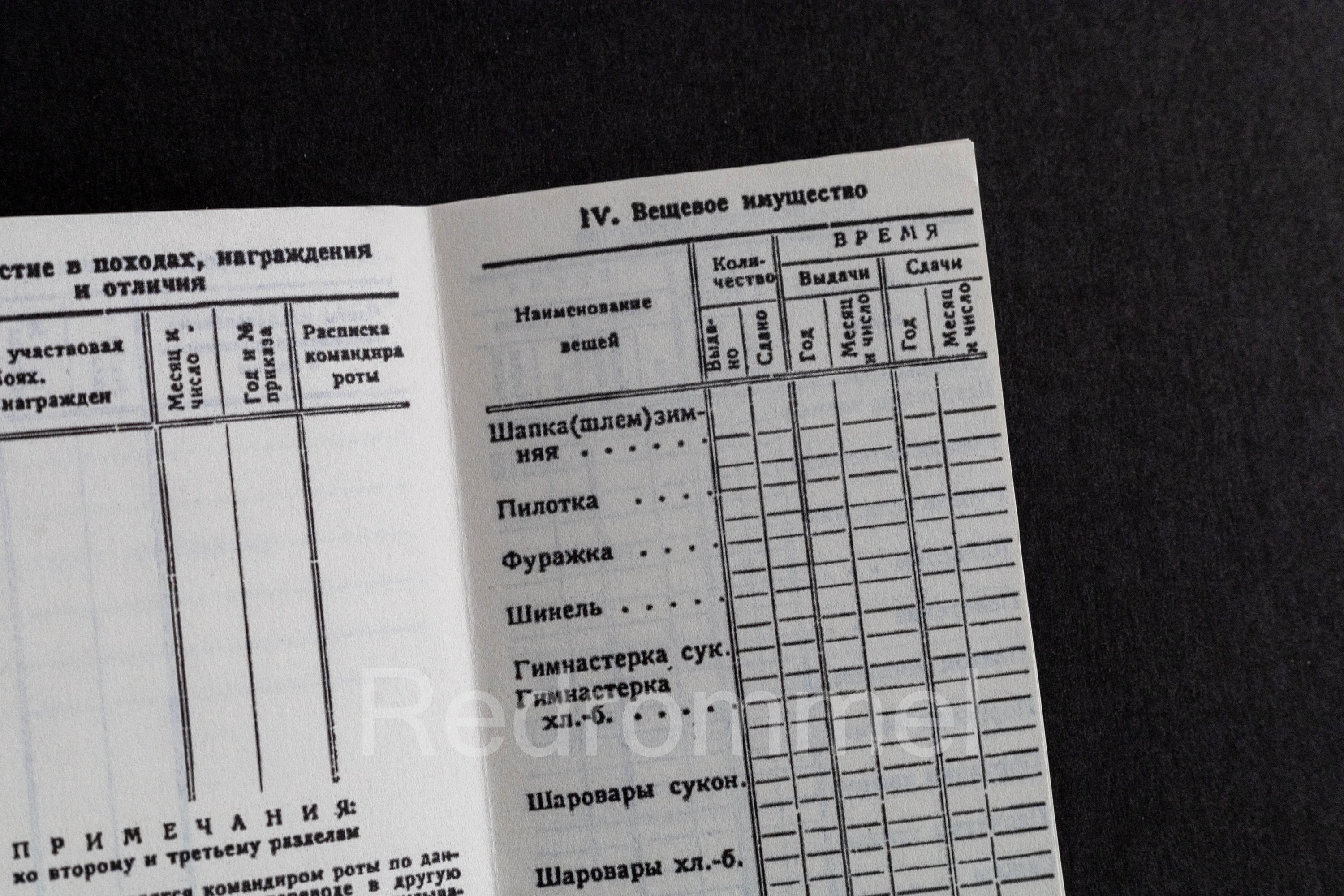 WW2 Soviet ID Card - Etsy