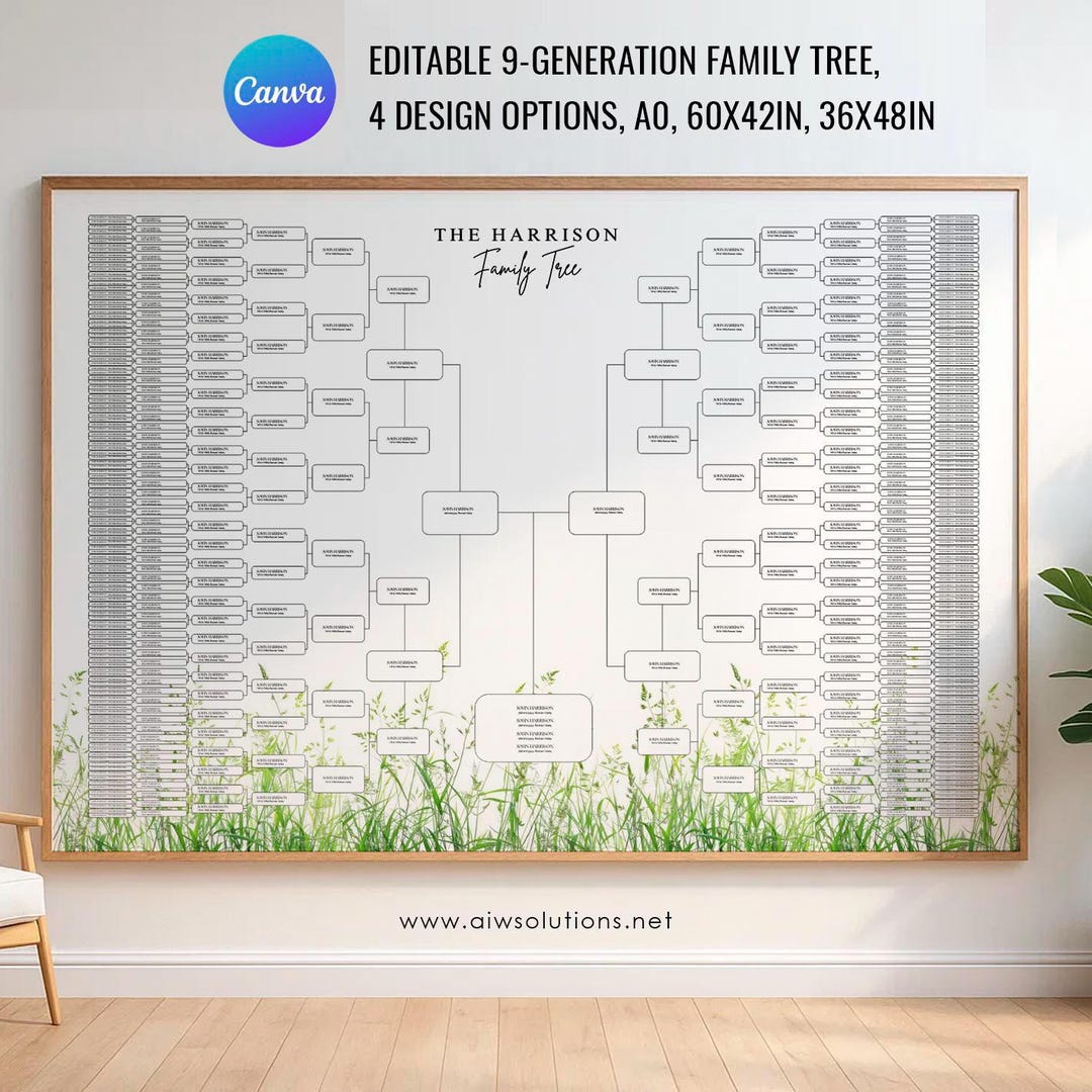 Editable 9-generation Family Tree Chart: Canva Template (printable PDF ...