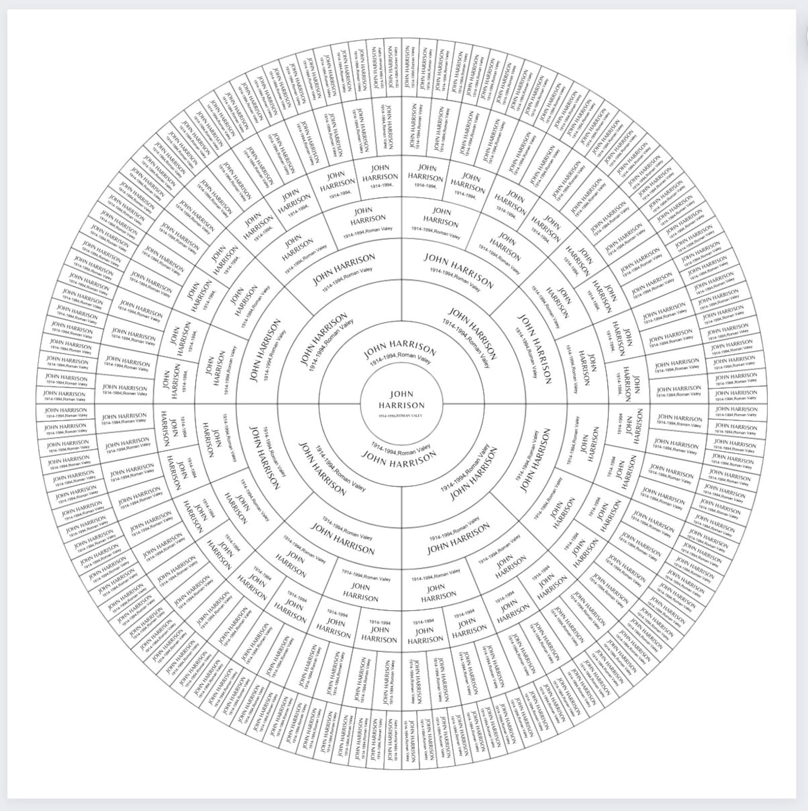 8 Generations Family Tree, Editable Canva Circle Family Tree Template ...