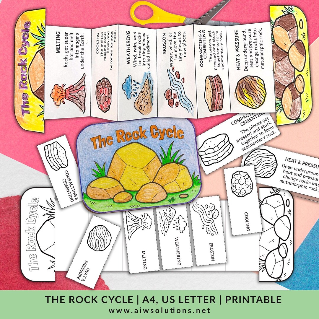 Rock Cycle Activity – Cut, Color, Fold STEM Craft (PDF & JPG) - Etsy