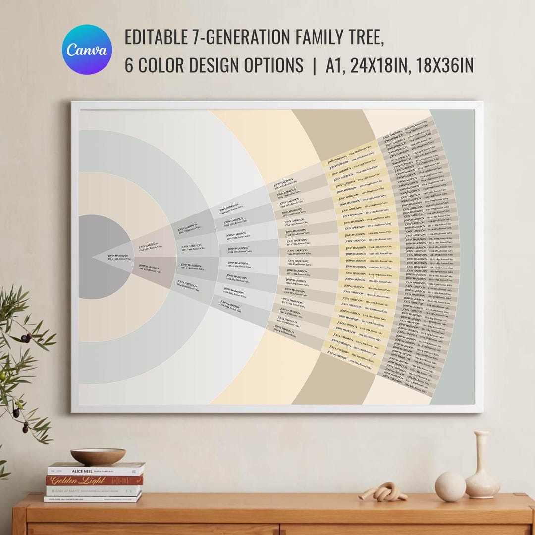 Editable 7 Generations Family Tree Fan Chart Canva Template | Modern ...