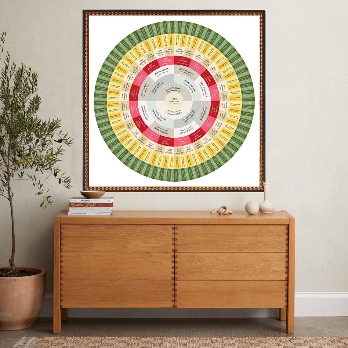 8 Generations Family Tree, Editable Canva Circle Family Tree Template ...