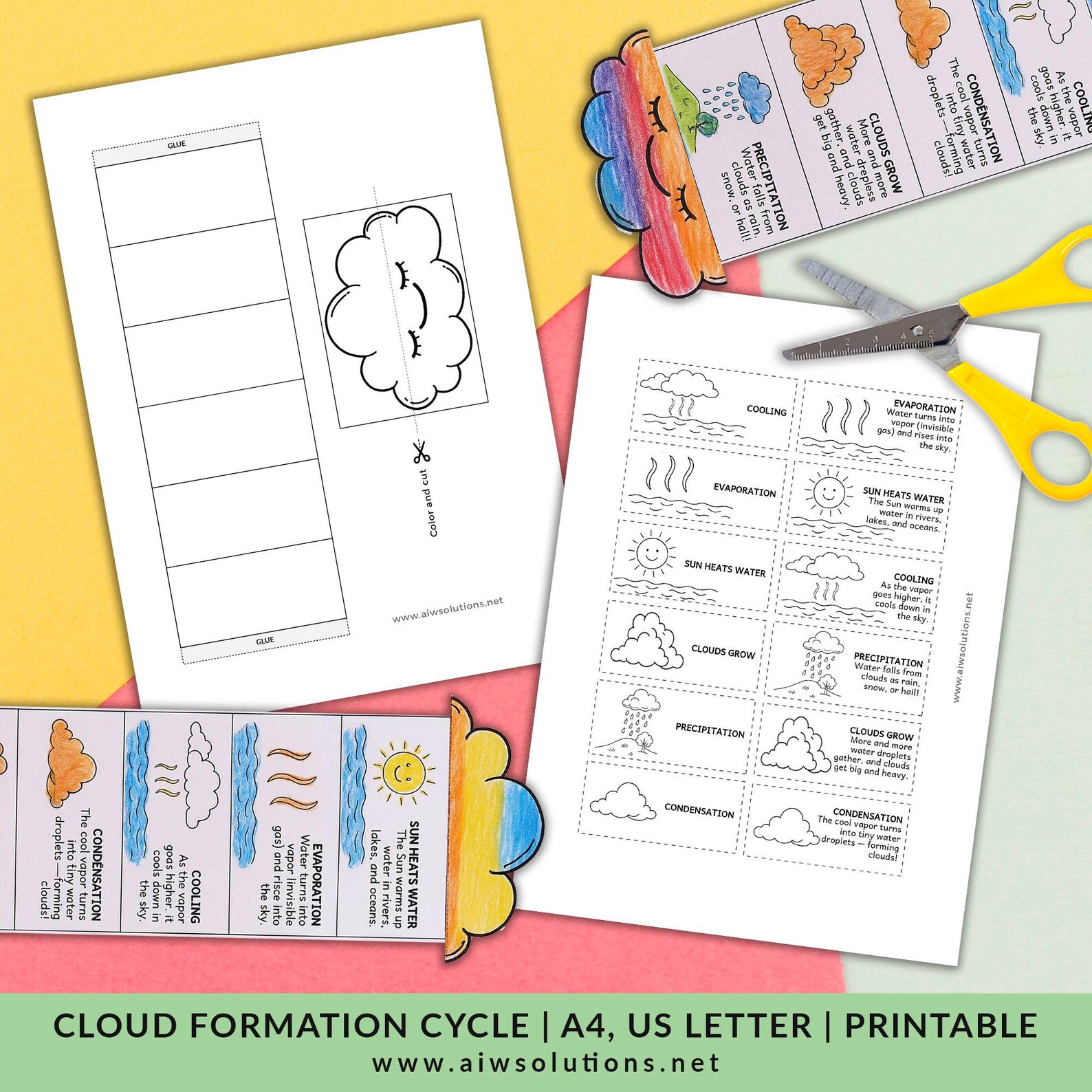 Cloud Formation Cycle Activity, Weather Sequencing Craft, Water Cycle ...