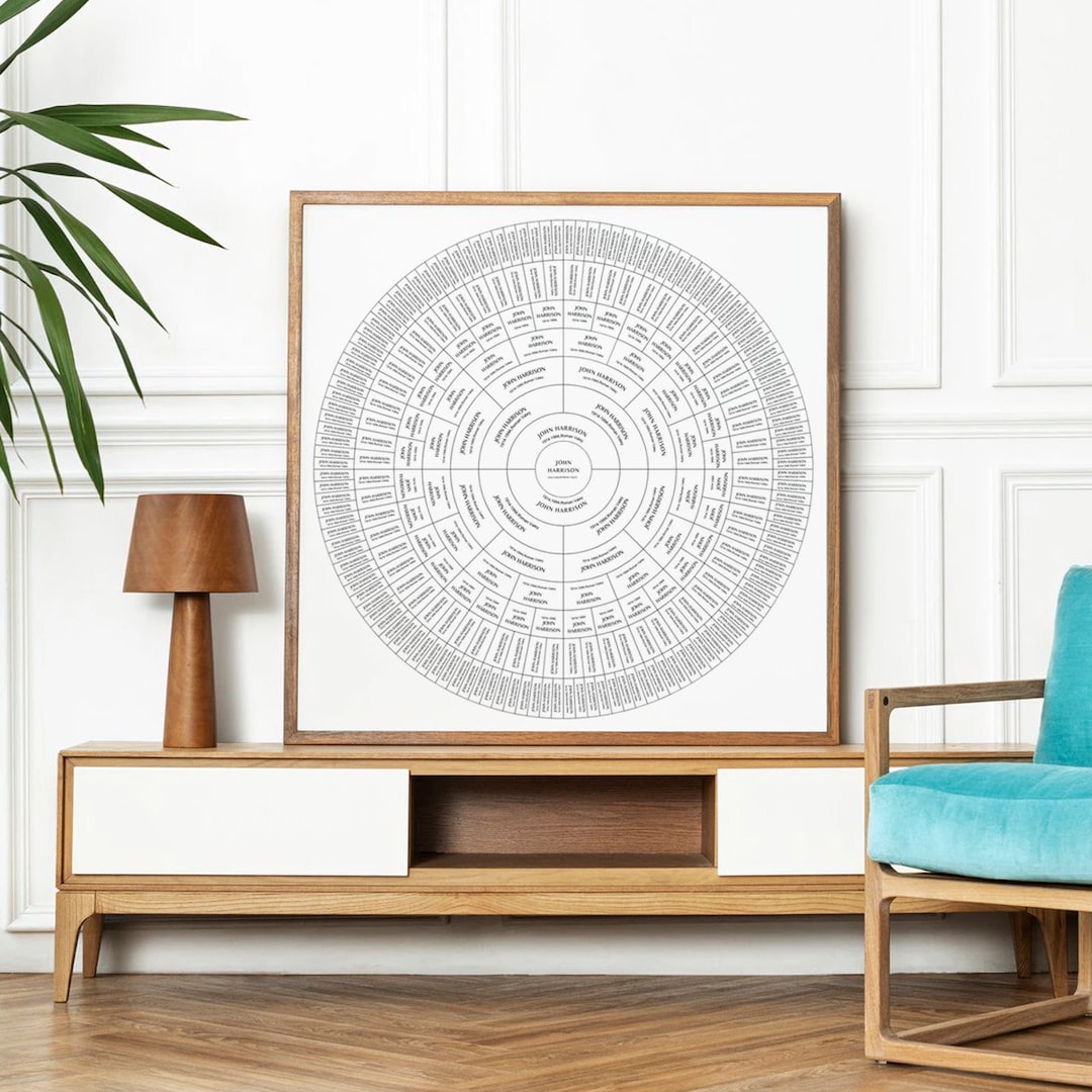 8 Generations Family Tree, Editable Canva Circle Family Tree Template ...