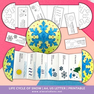 Snow Life Cycle – Foldable Sequencing Craft for Kids, Snow Formation ...
