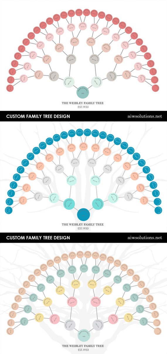 Modern Family Tree Designs