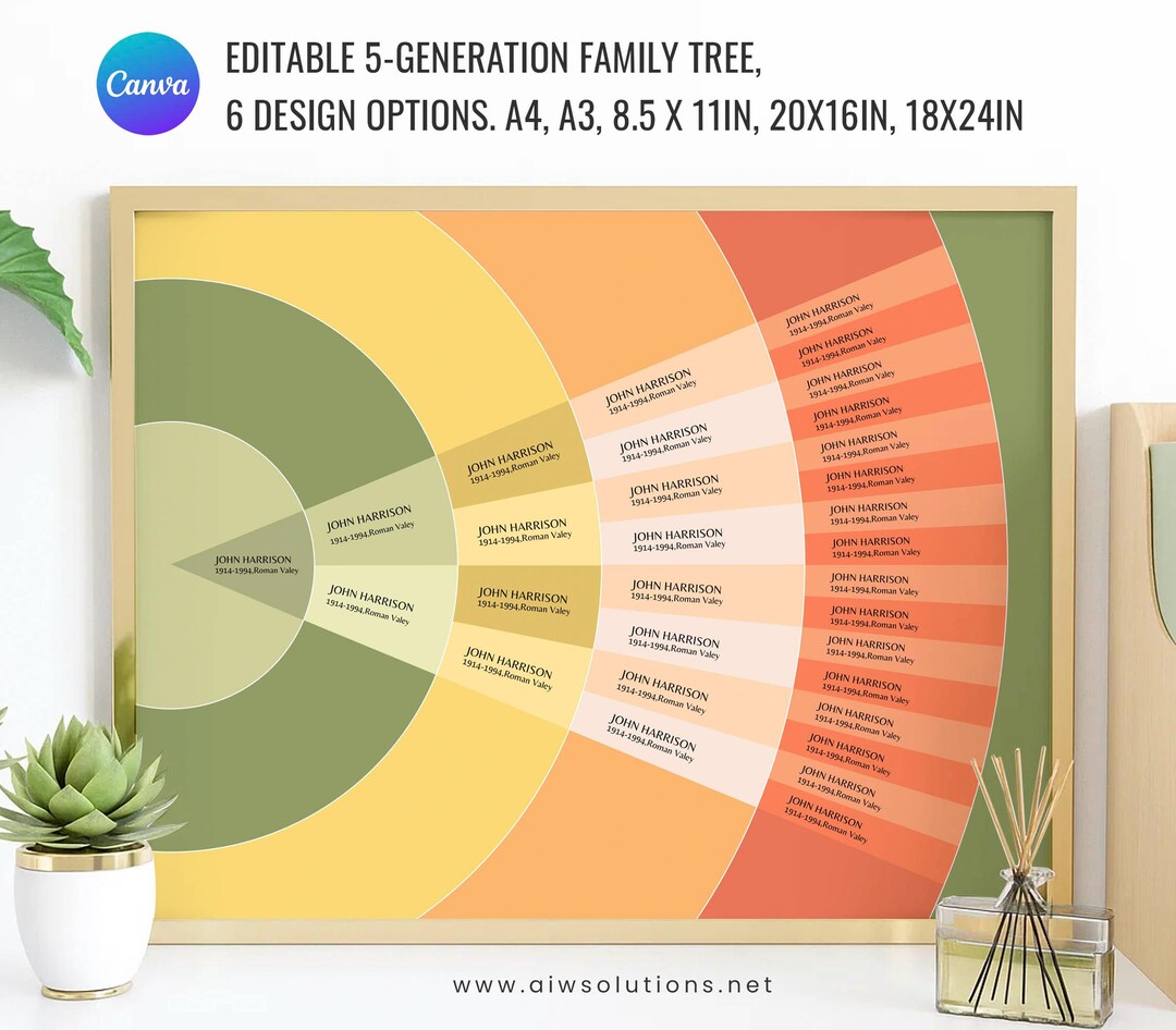 Editable 5 Generations Family Tree Fan Chart Canva Template, Modern ...