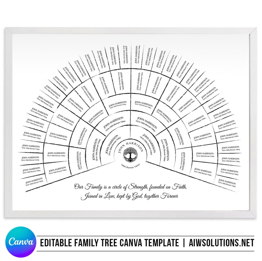 Canva Family Tree 6 Generations Template, Editable Fan Chart Template ...