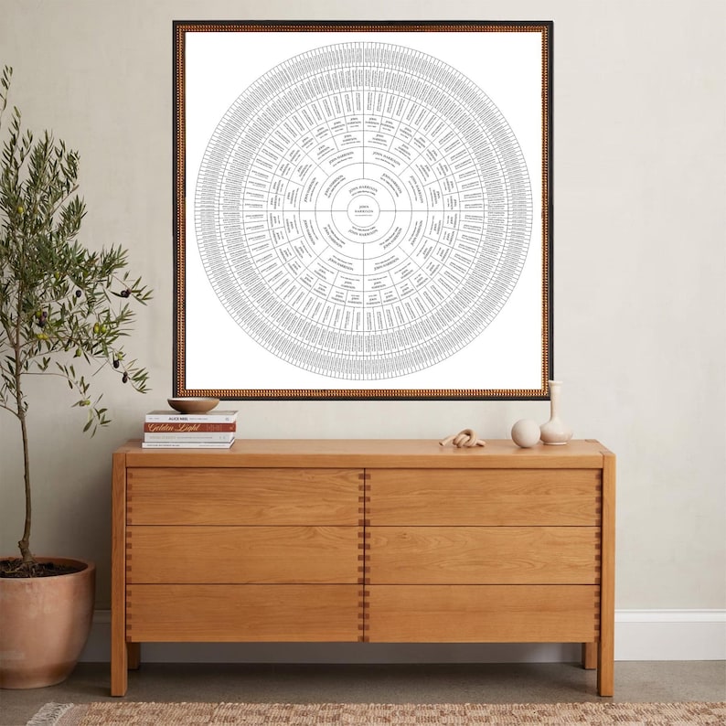 9 Generations Family Tree, Editable Canva Circle Family Tree Template ...