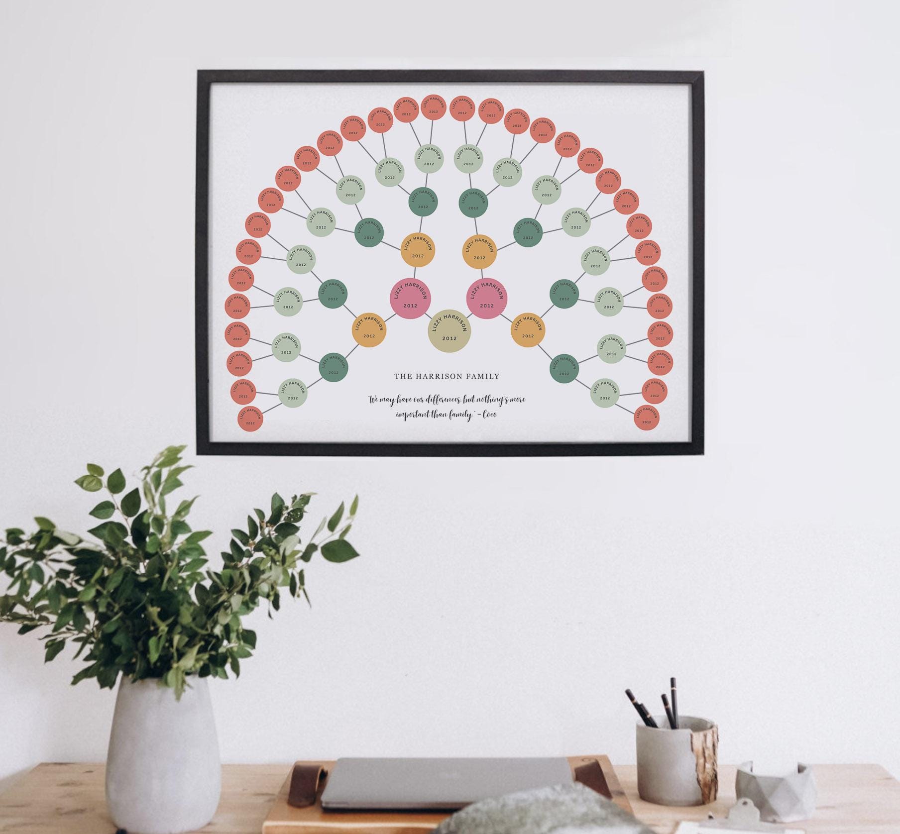 Modern Family Tree Designs