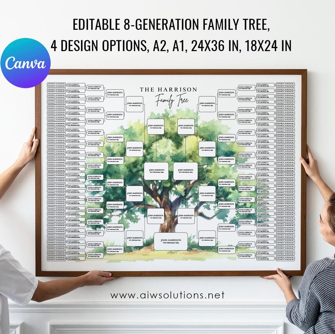 Editable 8-generation Family Tree Chart: Genealogy Printable (canva ...