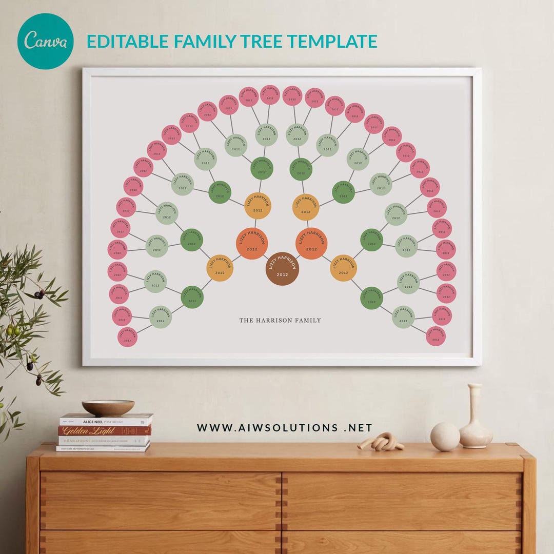 Canva Modern Family Tree Art Template, Modern Genealogy, Fan Chart ...