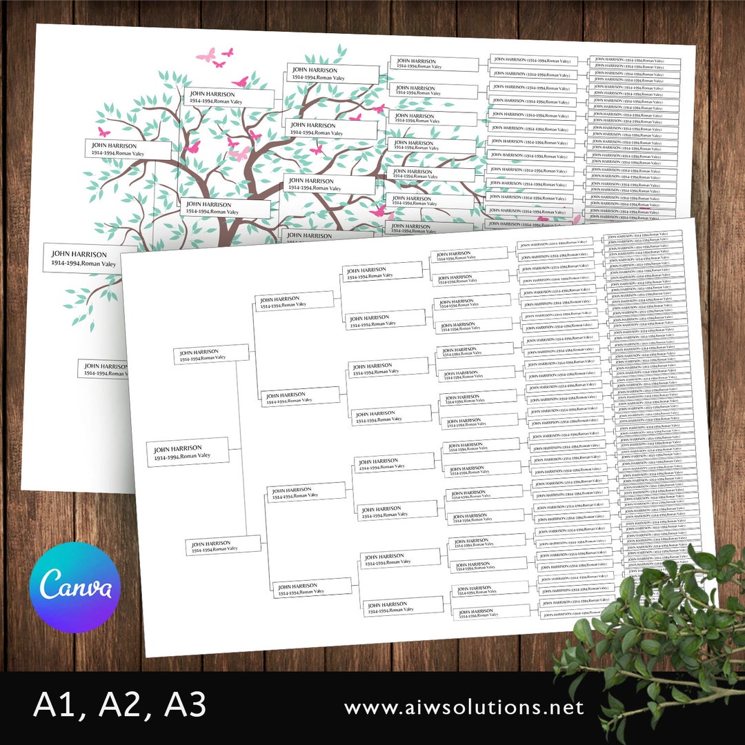 Canva Family Tree 7 Generations Template, Editable Pedigree Chart ...