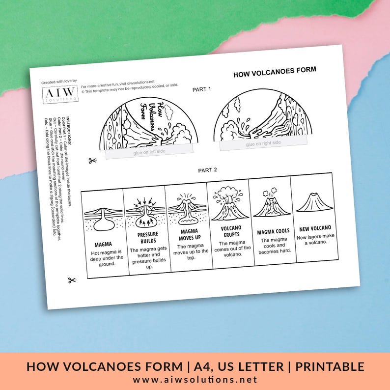 How Caves Are Made Activity Printable, Cut and Paste Science Craft ...