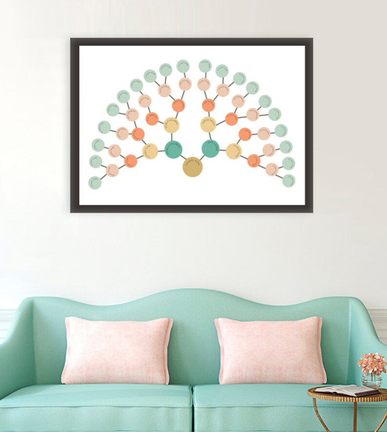 Modern Family Tree Art Modern Genealogy Fan Chart Family - Etsy