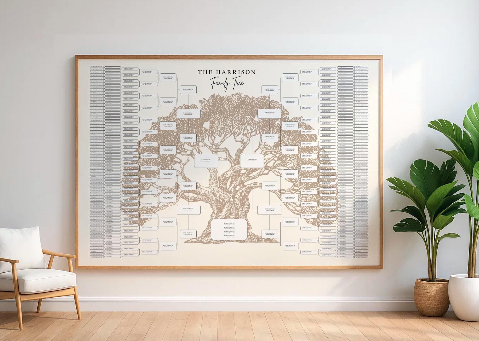Editable 9-generation Family Tree Chart: Canva Template (printable PDF ...