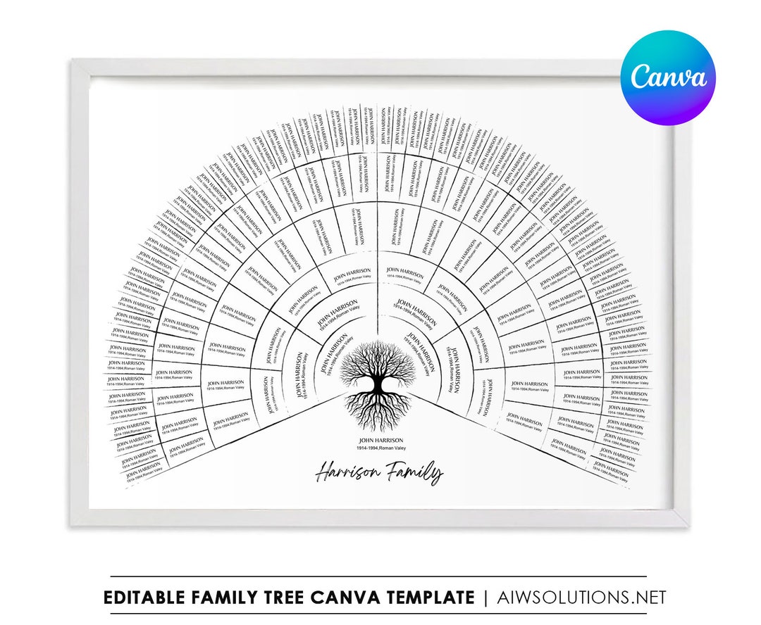 7-generation Family Tree Template: Editable Genealogy Fan Chart (canva ...
