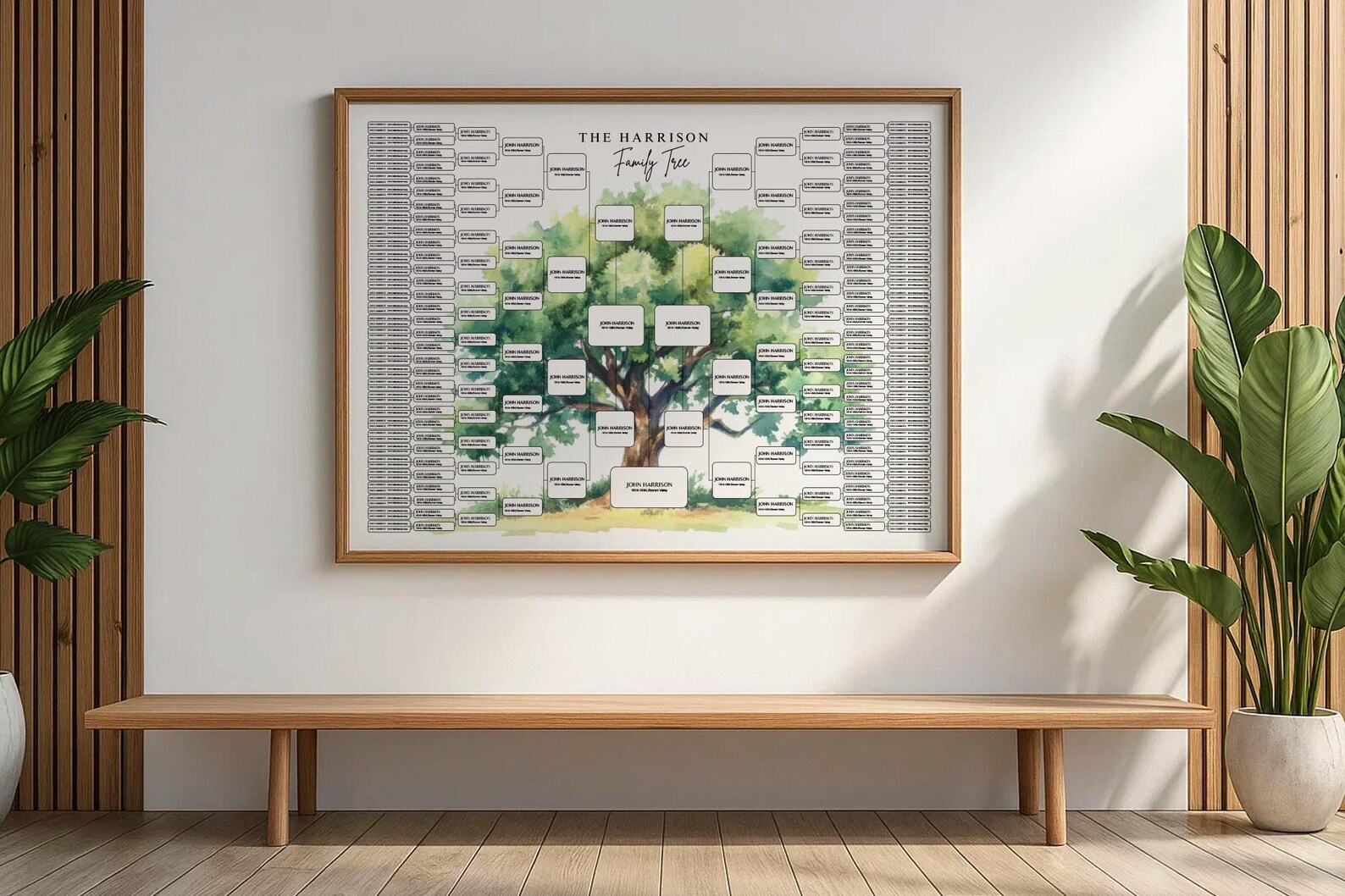 Editable 8-generation Family Tree Chart: Genealogy Printable (canva ...