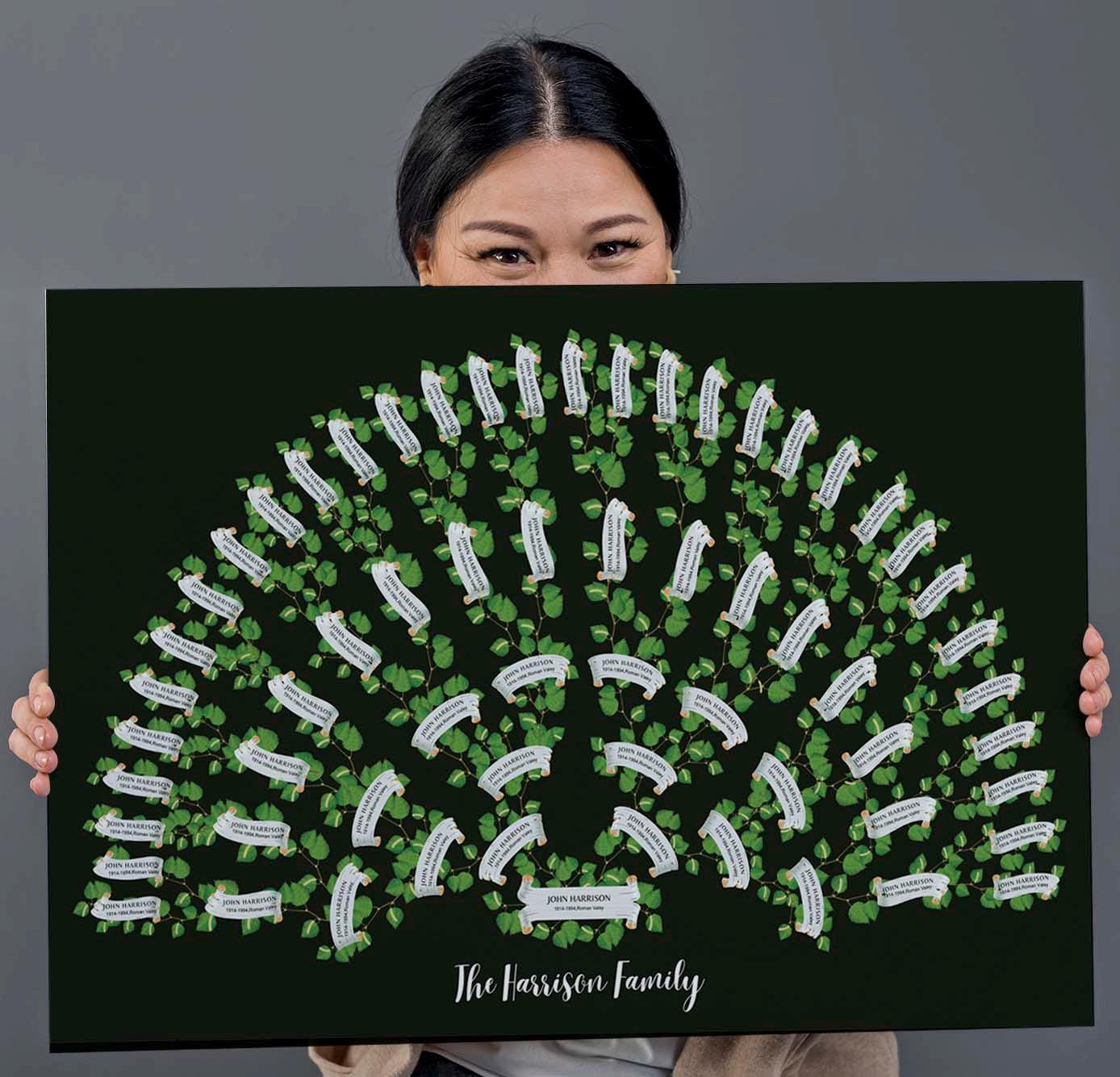 Leaf Design Family Tree Template, Canva Family Tree With Leaf 6 ...