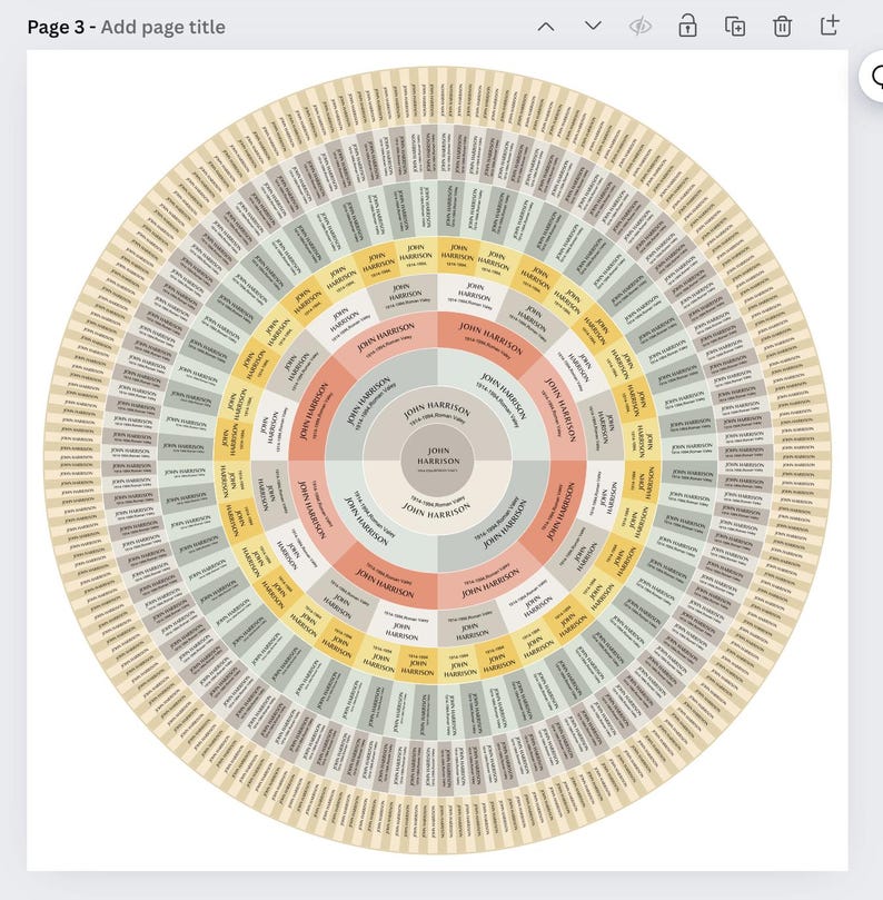 9 Generations Family Tree, Editable Canva Circle Family Tree Template ...