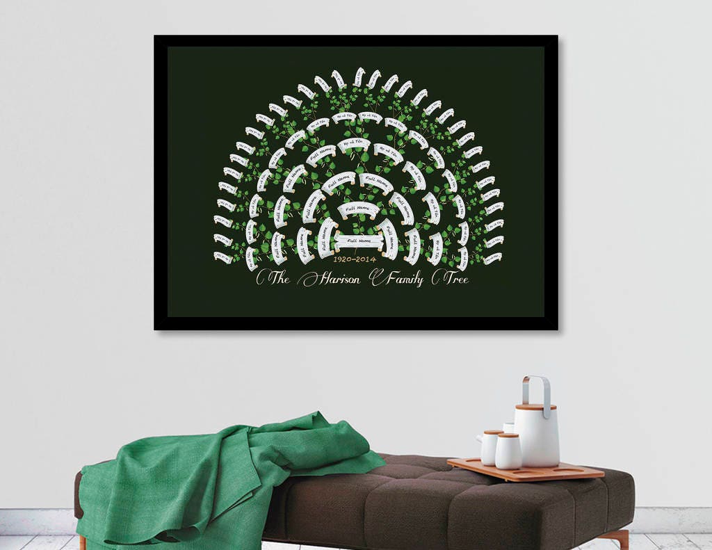 Modern Family Tree Template