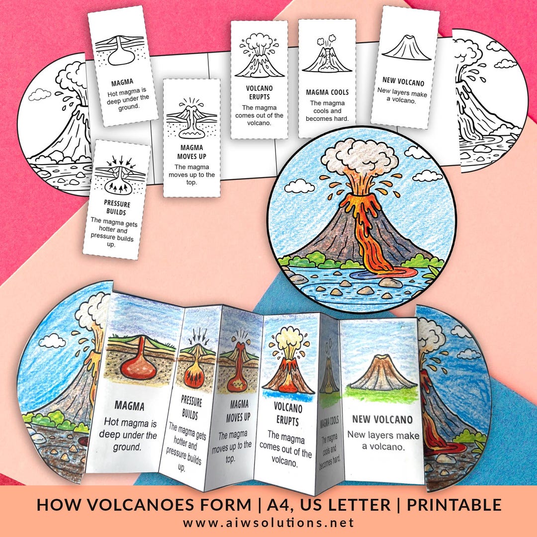 How Volcanoes Form, Cut and Paste Science Craft, Volcanoes Formation ...
