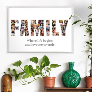 Family Photo Collage Template, Family Art Gift, Gift for Mom, Gift for ...