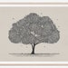 Parable of the Mustard Seed, DIGITAL PRINT!, Kingdom of Heaven ...
