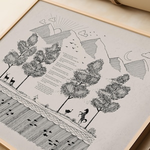 God Answers Job, DIGITAL PRINT!, Job Suffering Bible Verse, Christian ...