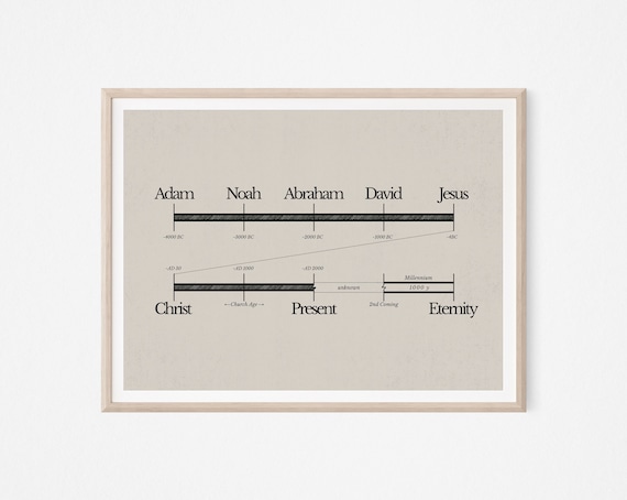 Timeline Bible Quotes KJV Code | Search