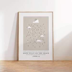 Rapture Poster, DIGITAL PRINT, Second Coming, Jesus Art, Faith Poster ...