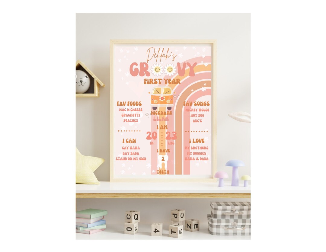 Editable Groovy Poster Groovy ONE Birthday Milestone Poster Template ...