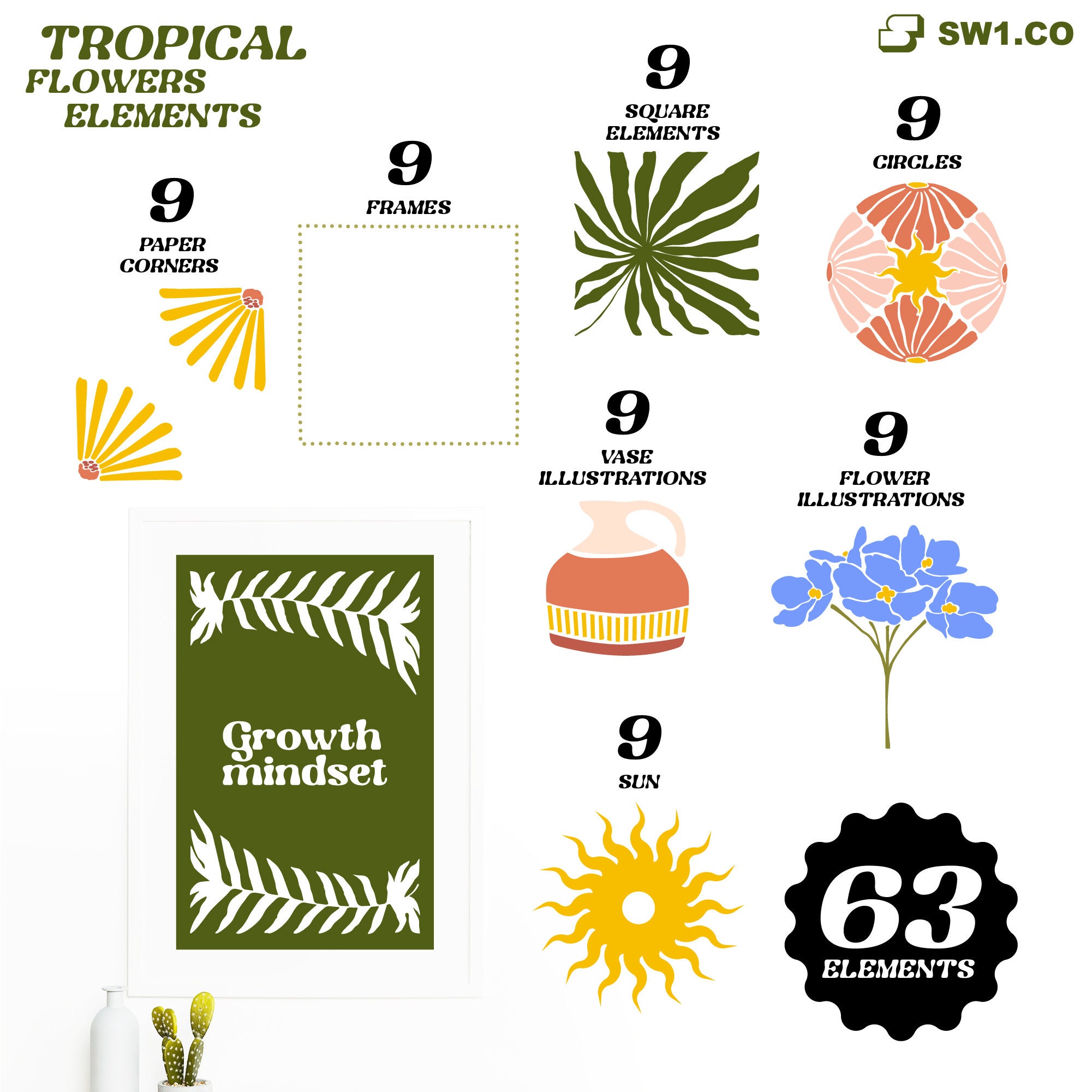 Tropical Flower Clipart Bundle INSTANT DOWNLOAD Commercial Use Tropical ...