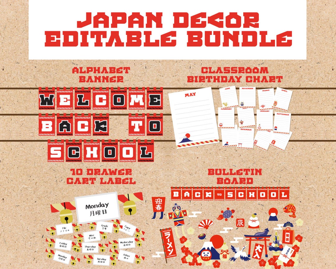 Japanese Decor Editable Bundle | Japanese Classroom Decor and Door ...