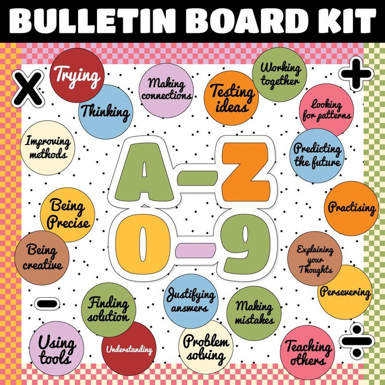 Math is All About Bulletin Board Kit | Math Classroom Decor and Door ...