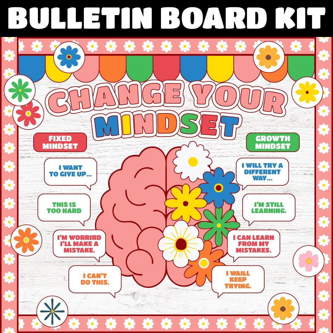 Change Your Mindset Bulletin Board Kit | Growth Mindset | Groovy Pastel ...