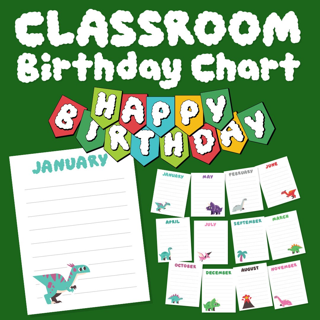Dinosaur Classroom Decor Theme Bundle Dinosaur Theme Editable ...