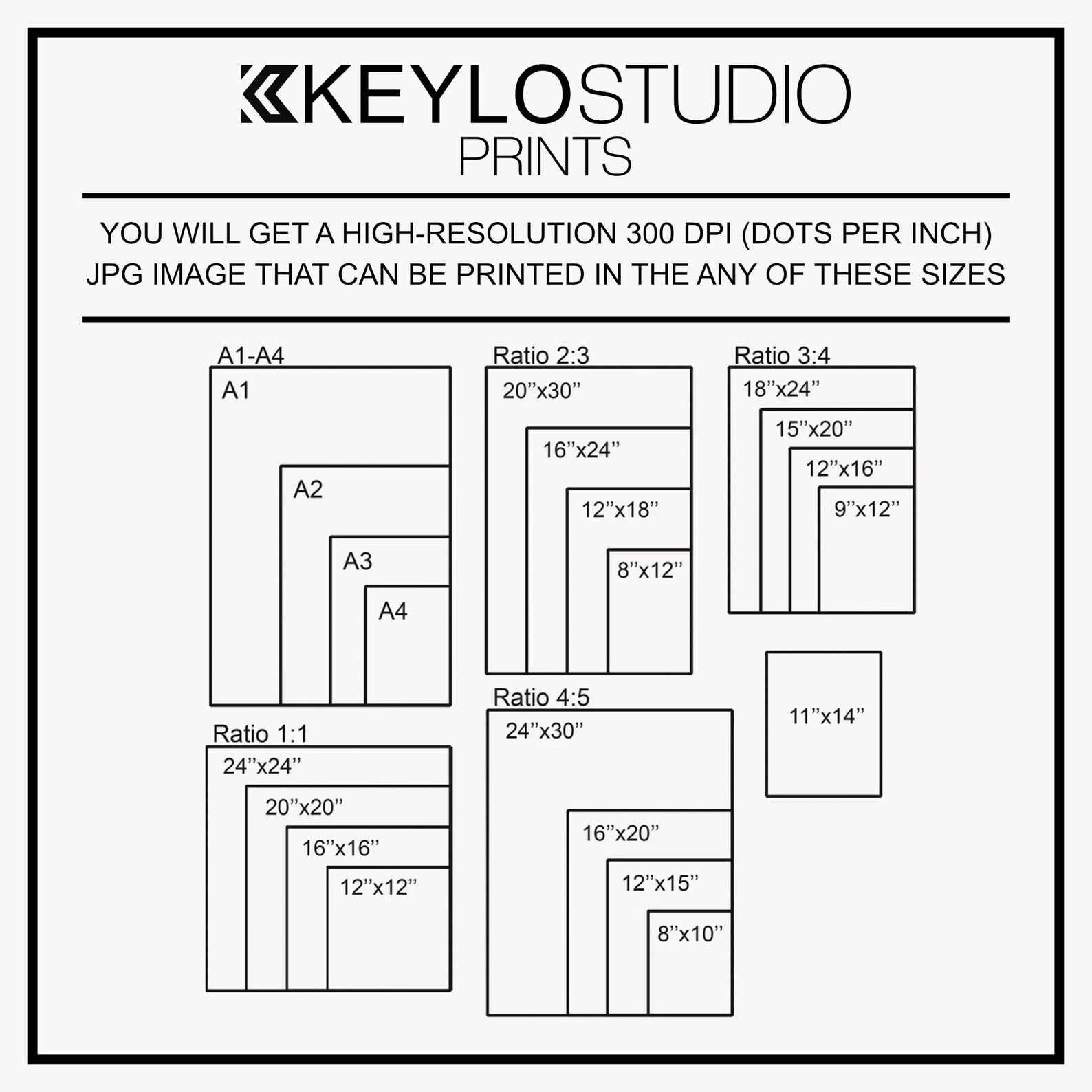 Nike Dunk Low SB Ben & Jerry Sneaker Downloadable, Printable Poster ...