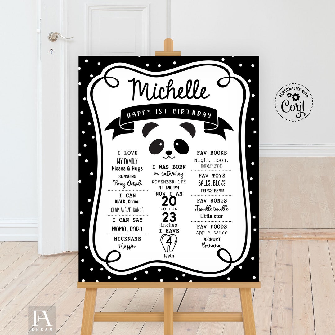 Editable Panda Birthday Milestone Sign, Panda First Birthday Party ...