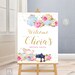 Editable Tea Party Welcome Sign, Tea Party Theme, Birthday Welcome Sign ...