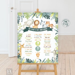 Editable Safari Birthday Milestone Sign, Wild Safari Animals First ...
