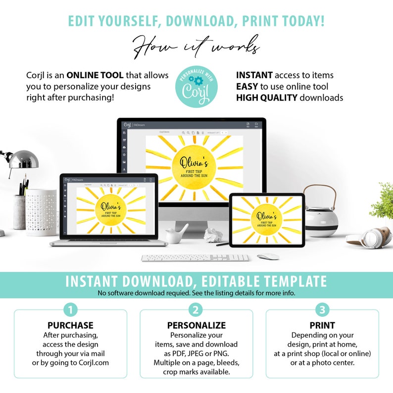 Editable Sun Backdrop Custom Sun Birthday Party Backdrop Sun - Etsy