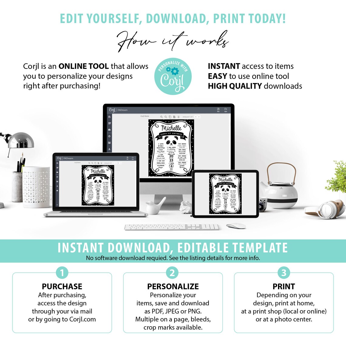 Editable Panda Birthday Milestone Sign Panda First Birthday - Etsy